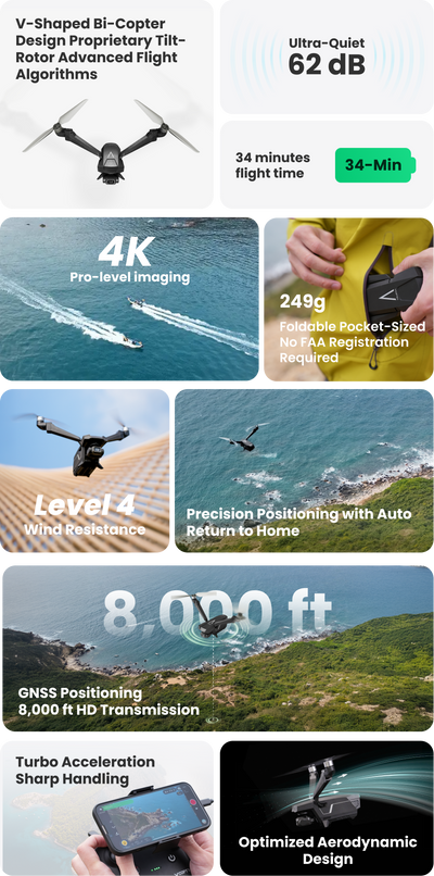 VCOPTER Falcon Mini: The World's First Bi-Copter Under 249g