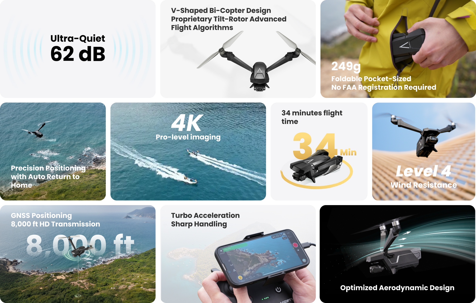 VCOPTER Falcon Mini: The World's First Bi-Copter Under 249g